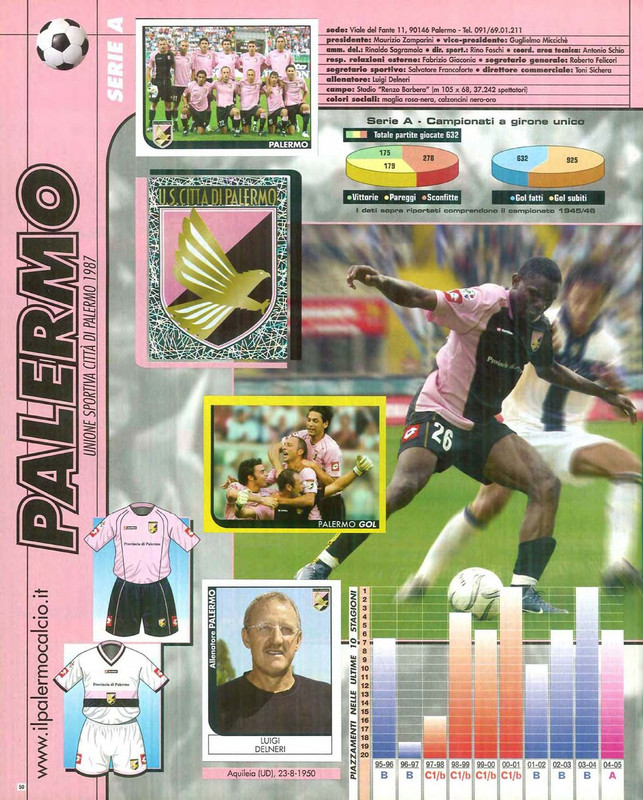 Album Calciatori 2005 2006 Panini 054 — Postimages