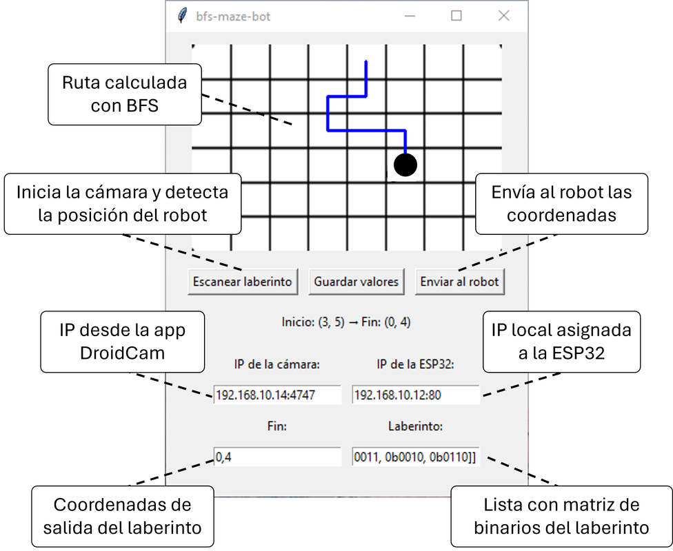GitHub - queined/bfs-maze-bot: Robot autónomo para resolver laberintos ...