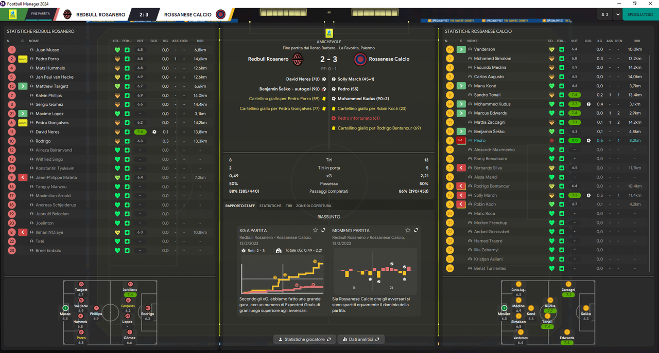 redb ross 2 — Postimages