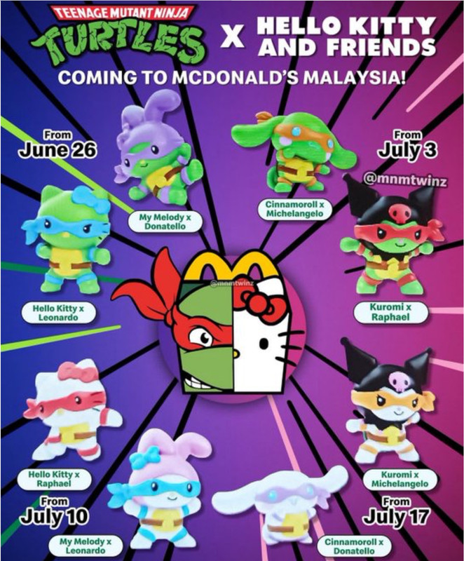 US Hello Kitty X TMNT Happy Meal Collab - The Technodrome Forums