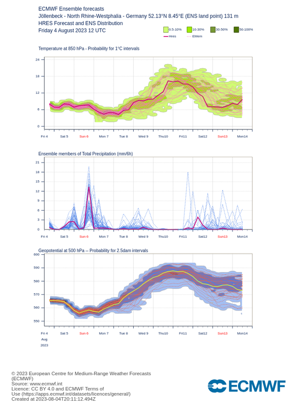 A4 E787 E4 7240 49 A8 81 C6 F4 A3057 F3 AFD — Postimages