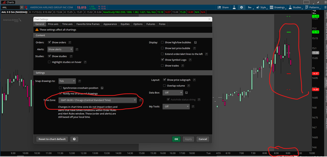 Opening Range Indicator For Thinkorswim With Fibonacci Levels Usethinkscript Community