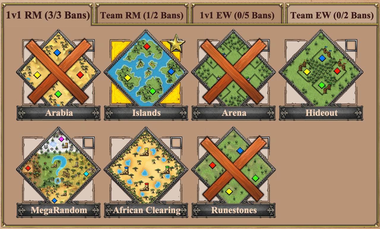 Another four week map pool... : r/aoe2