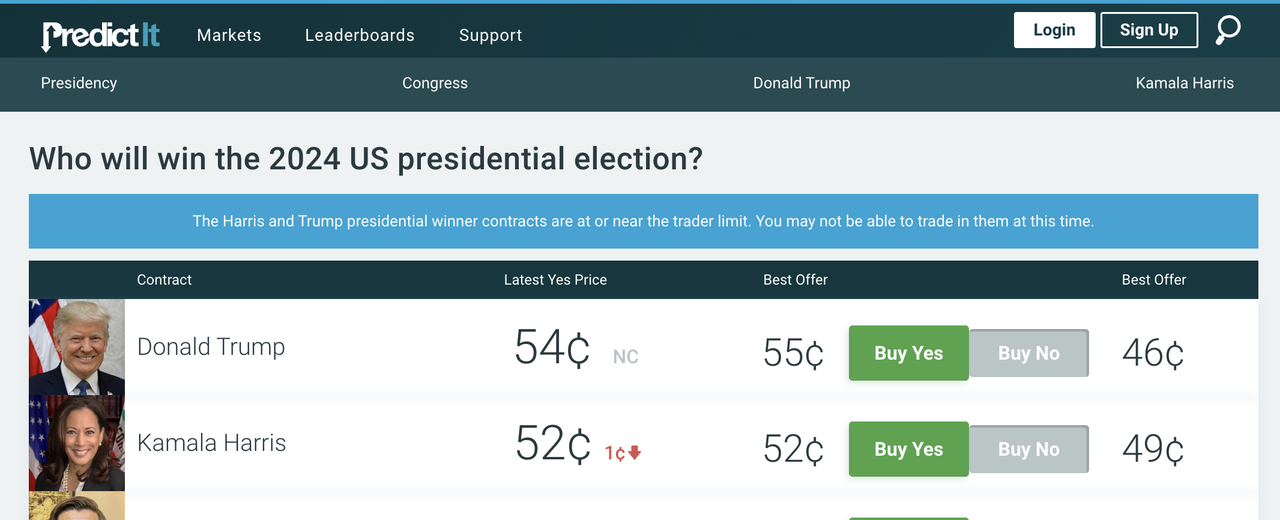 no longer the OFFICIAL 2024 GENERAL ELECTION THREAD - Page 4 - AR15.COM