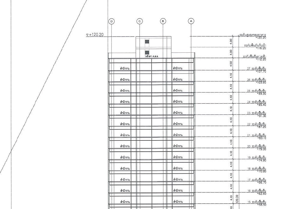 Punn | 27 Storey | 120 m | Rama IV | SkyscraperCity Forum