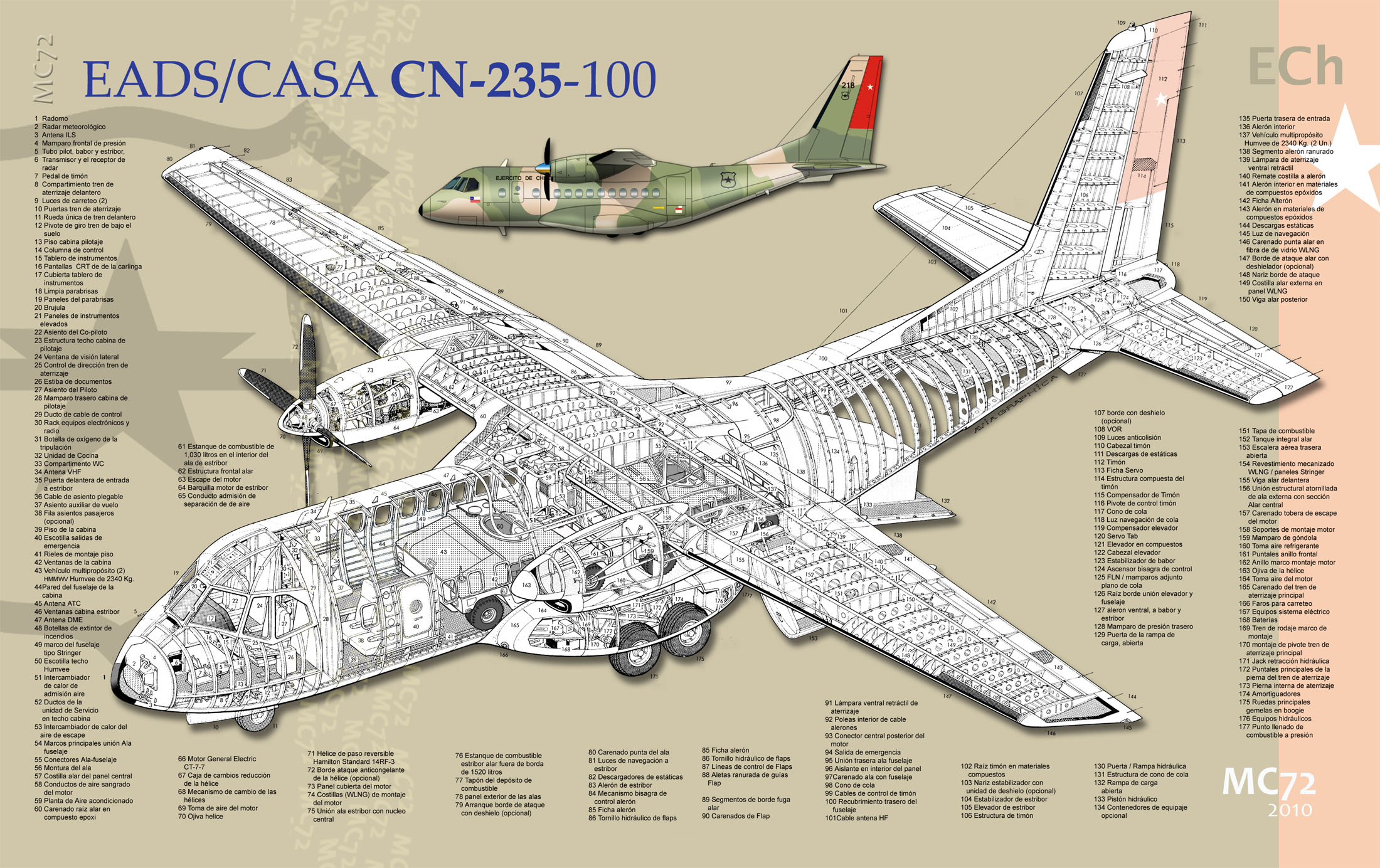 Casa CN 235 ECh — Postimages