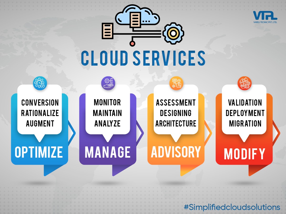 Post 2 — Postimages