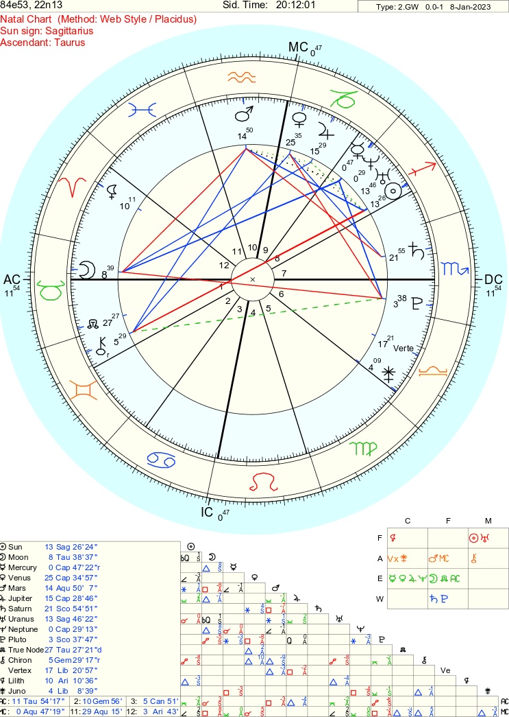 chart1 — Postimages