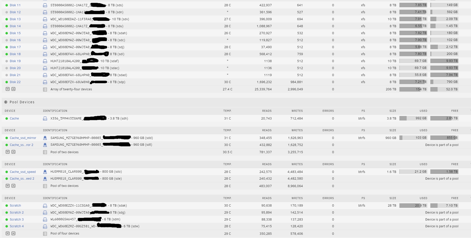 cache drives — Postimages