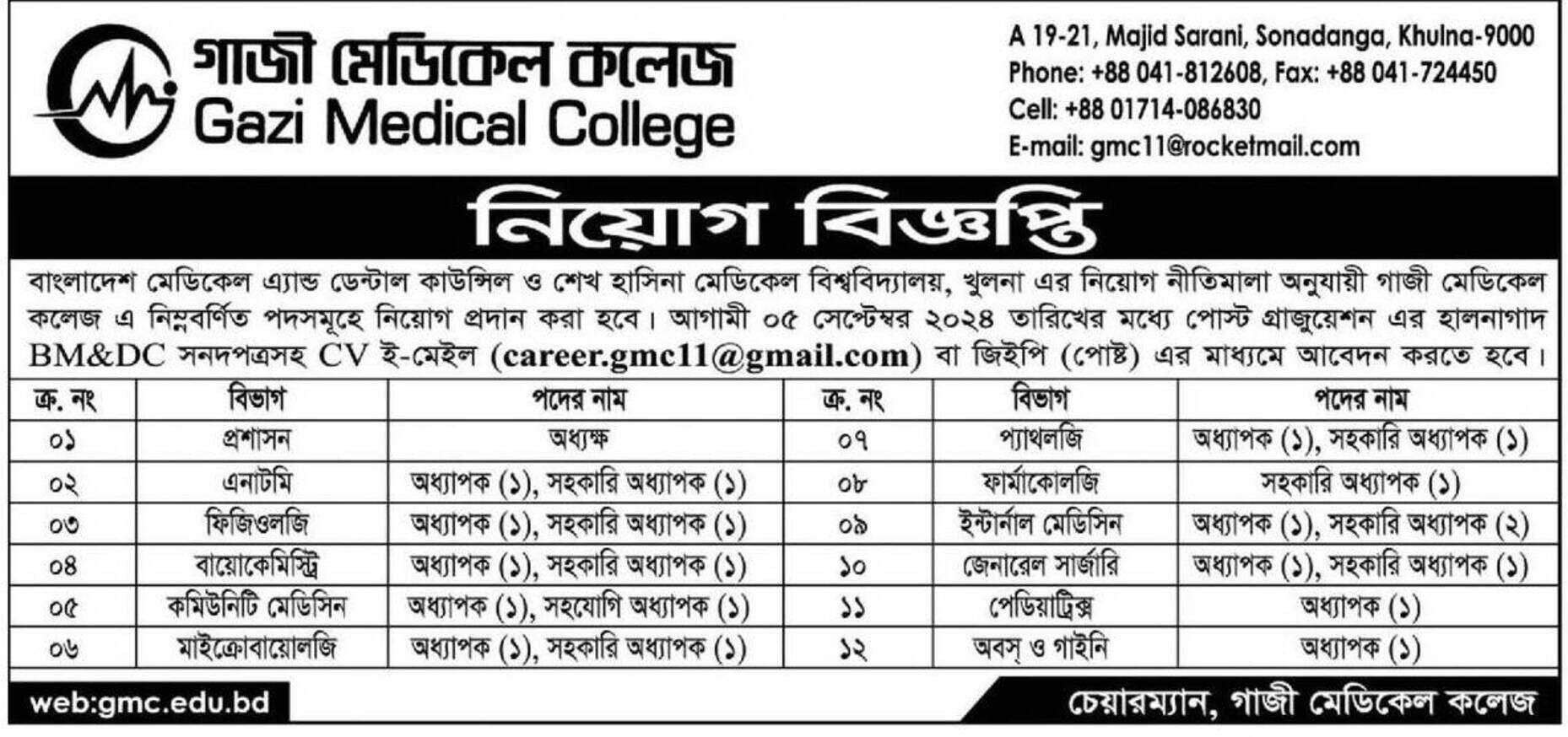 Gazi Medical College Khulna Job Circular 2024 — Postimages