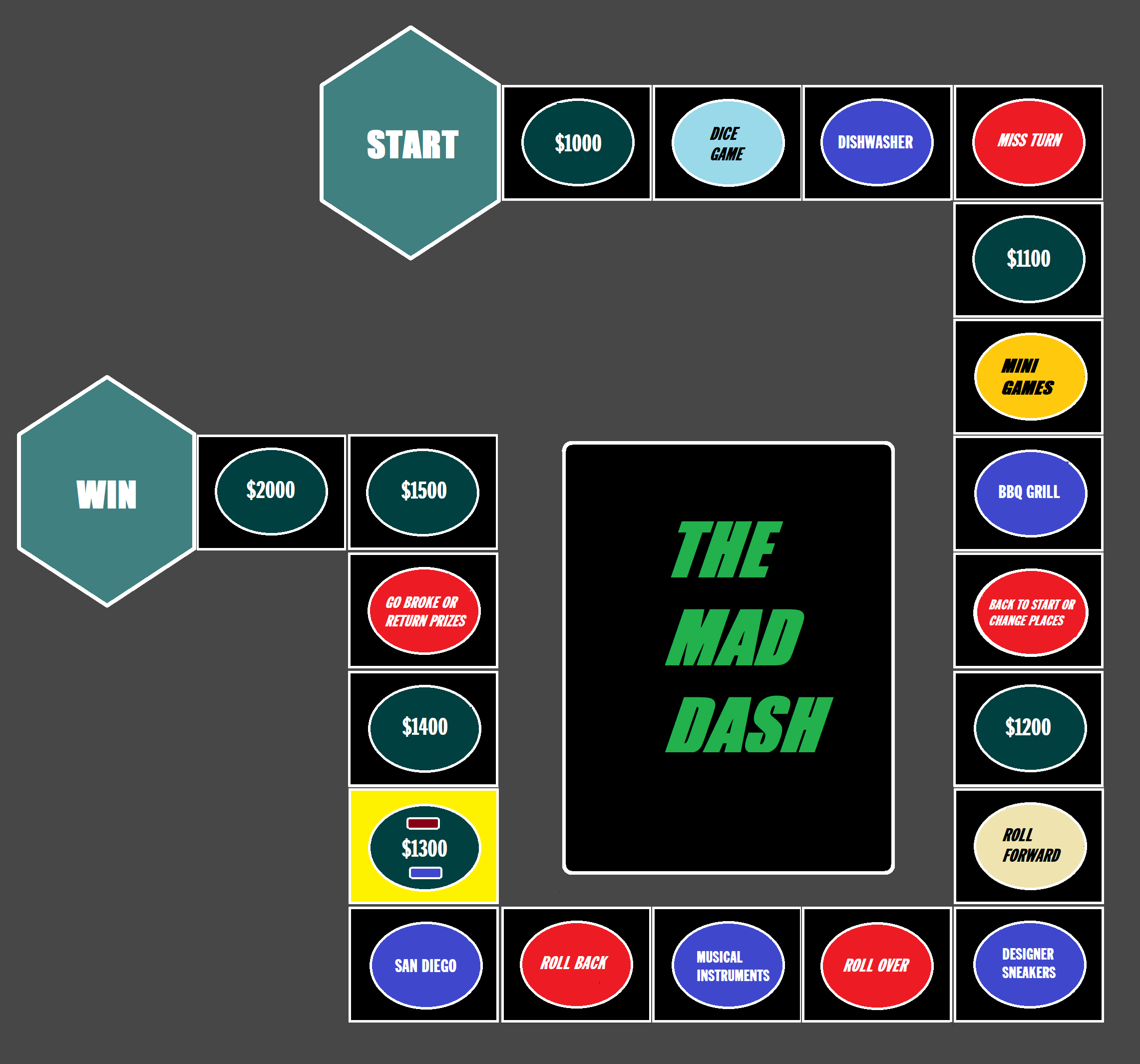The Mad Dash Board 2 — Postimages