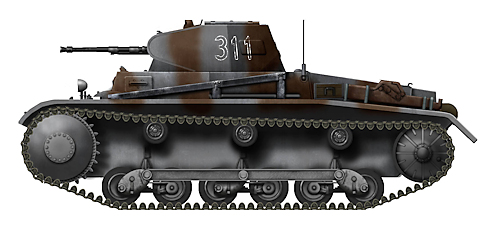 Profils Panzer II Ausf.A-F et Ausf.L