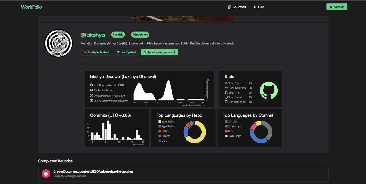 WorkFolio - Project Page | buidlbox