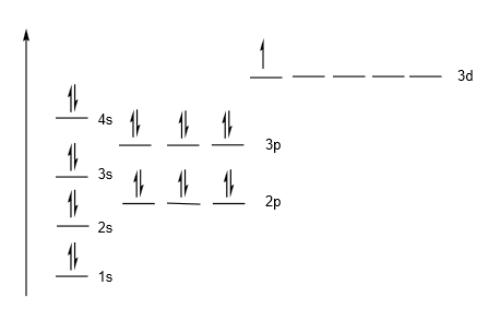 Using an orbital diagram, determine the number of unpaired e | Quizlet