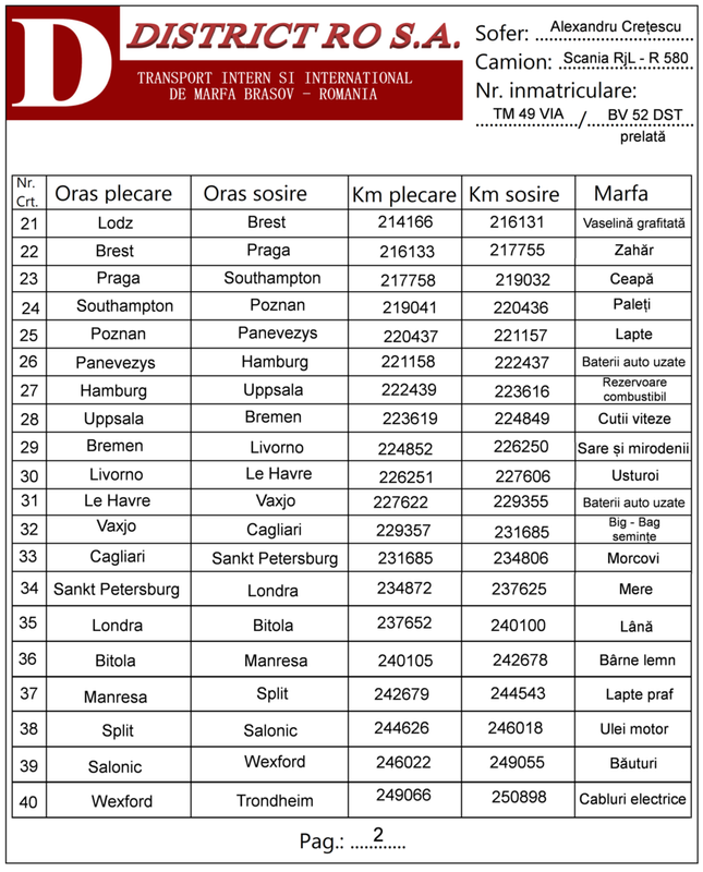 2 bv 52 dst — Postimages