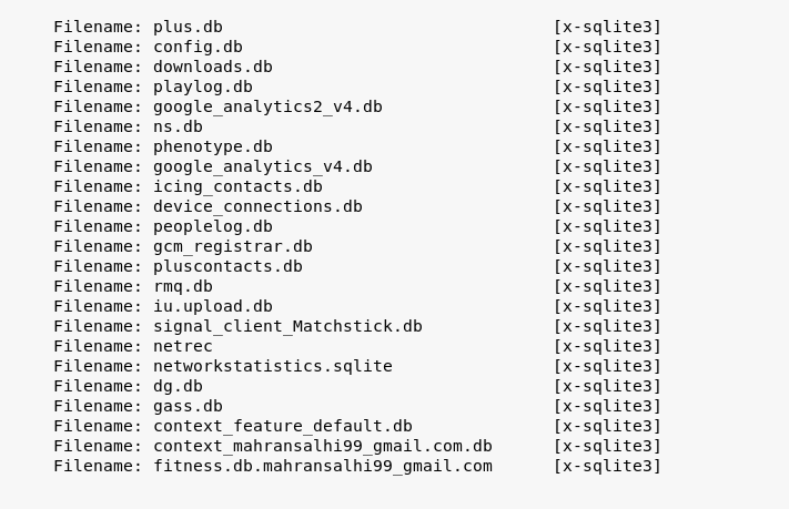 Add Tab In Python Output