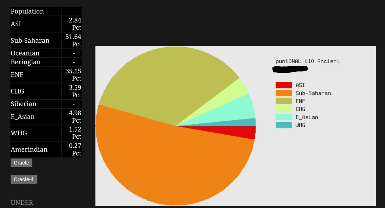 Screenshot 20220724 113914 Kiwi Browser — Postimages