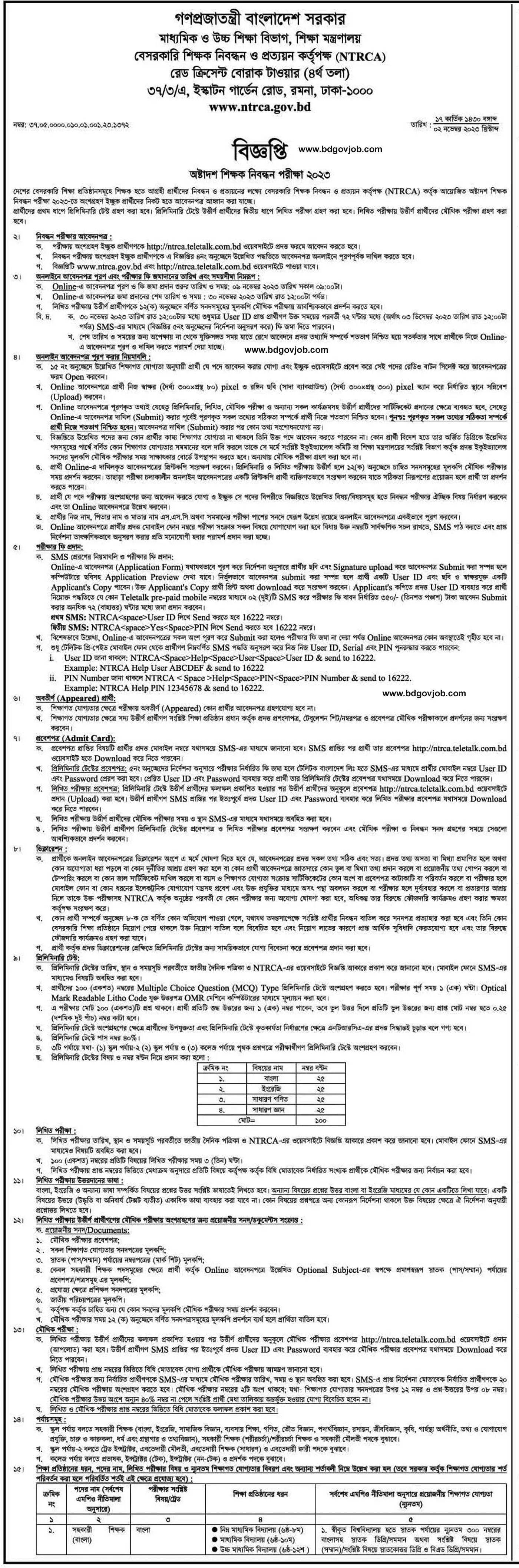 NTRCA Job Circular 2024 - ntrca.teletalk.com.bd Apply Online | BD Govt Job