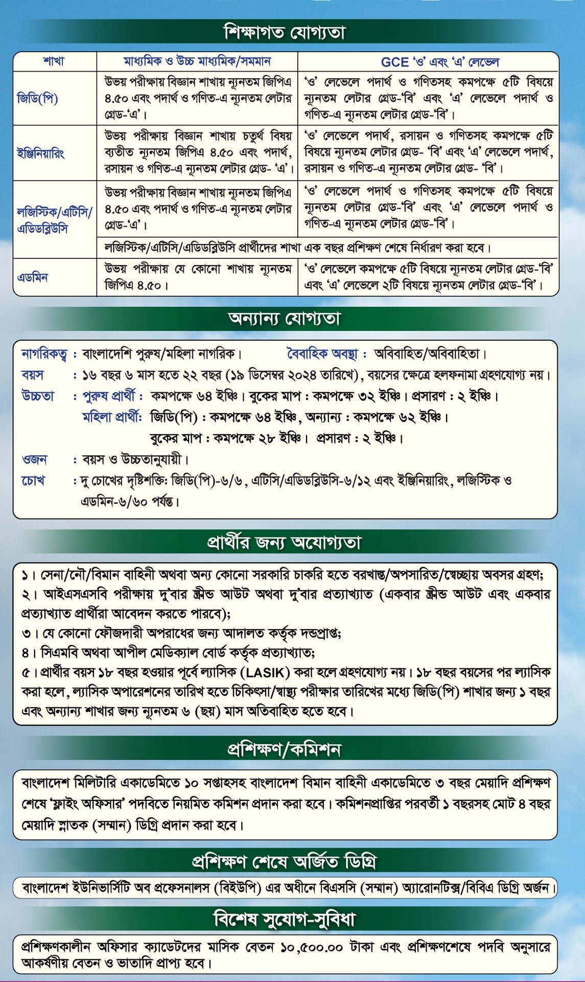 Bangladesh Air Force Job Circular 2024 » Bir Bangla-বীর বাংলা পোর্টাল