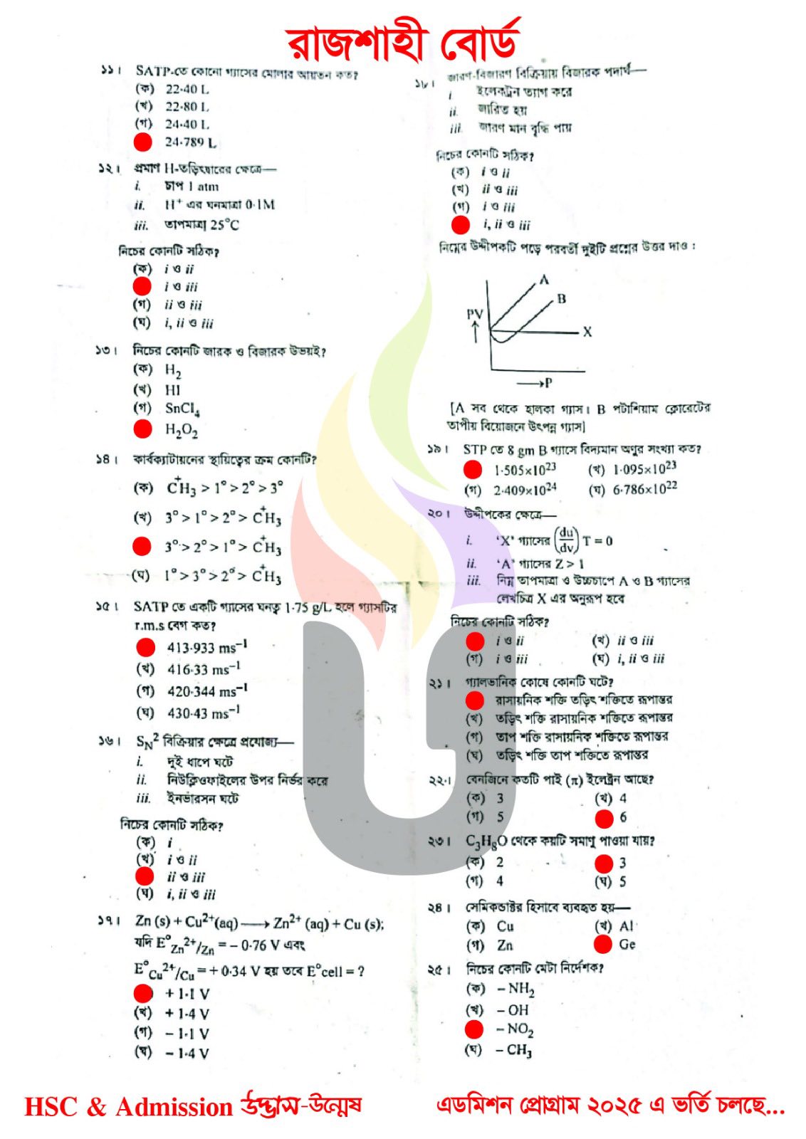 HSC Chemistry 2nd Paper MCQ Questions and Answers 2025 PDF Download All ...