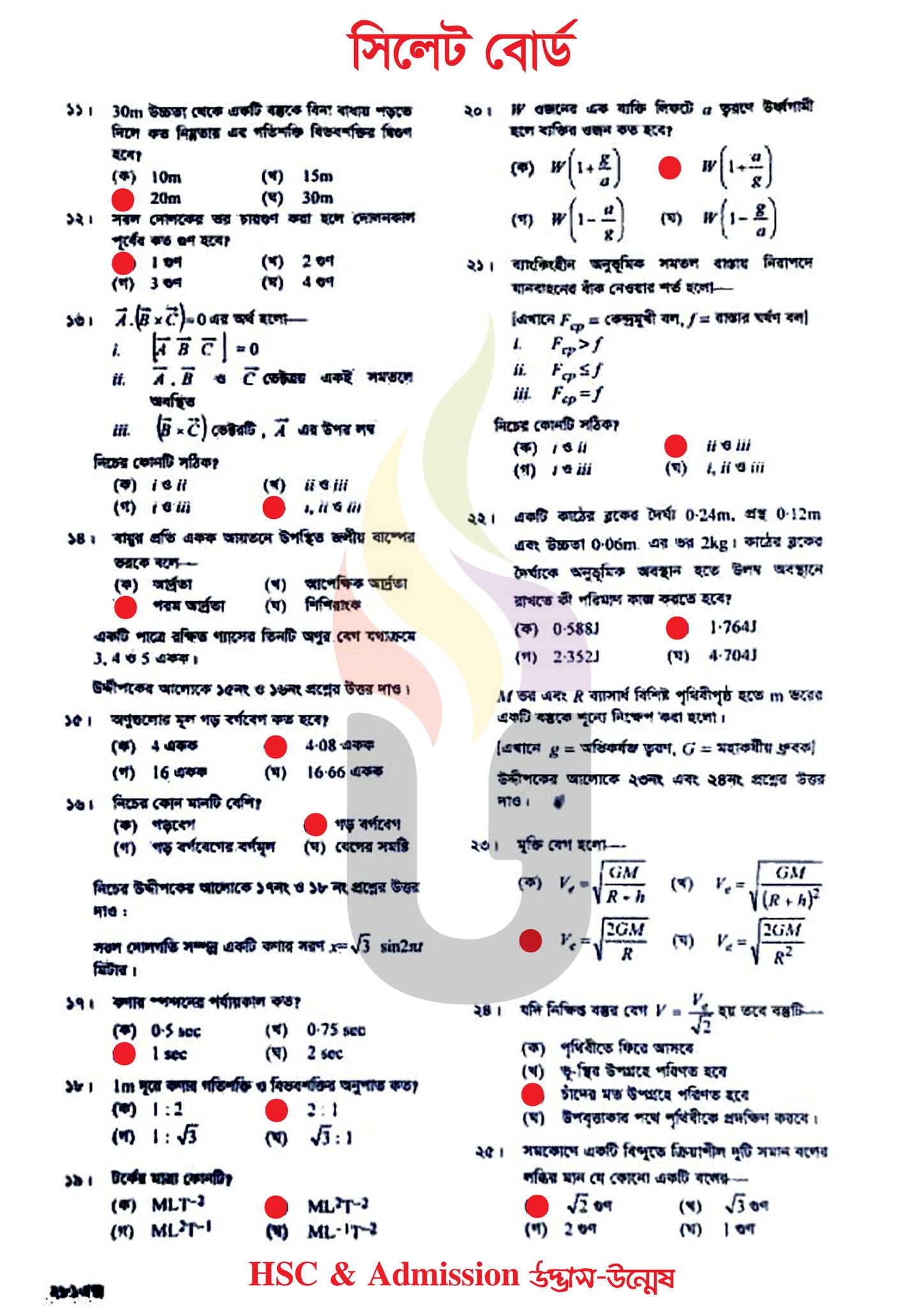 HSC Physics 1st Paper MCQ Questions and Answers 2023 PDF Download All ...
