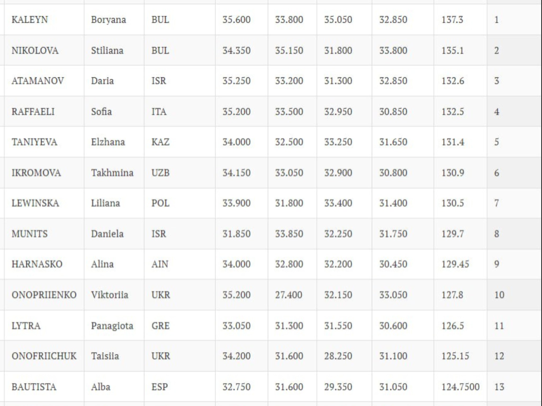 IMG 8669 — Postimages