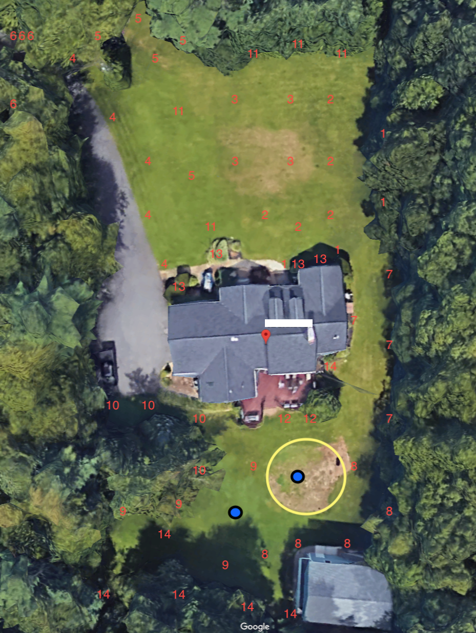 Head Locations — Postimages