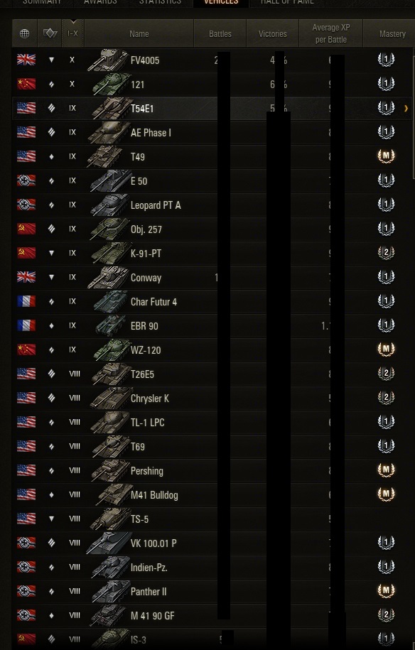 Lista — Postimages