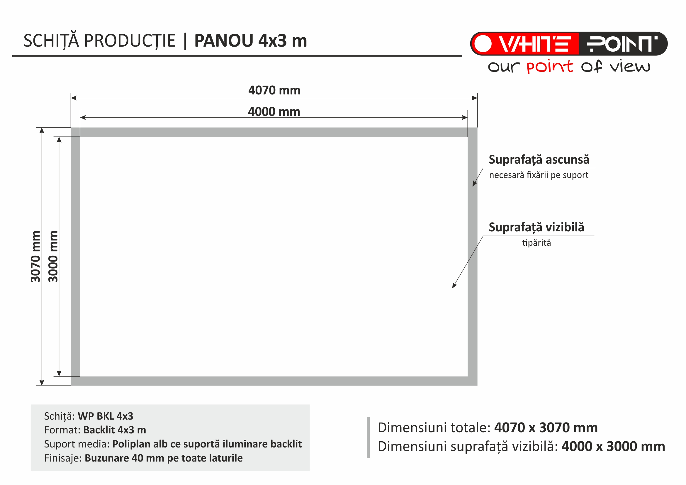 schite 4x3 — Postimages