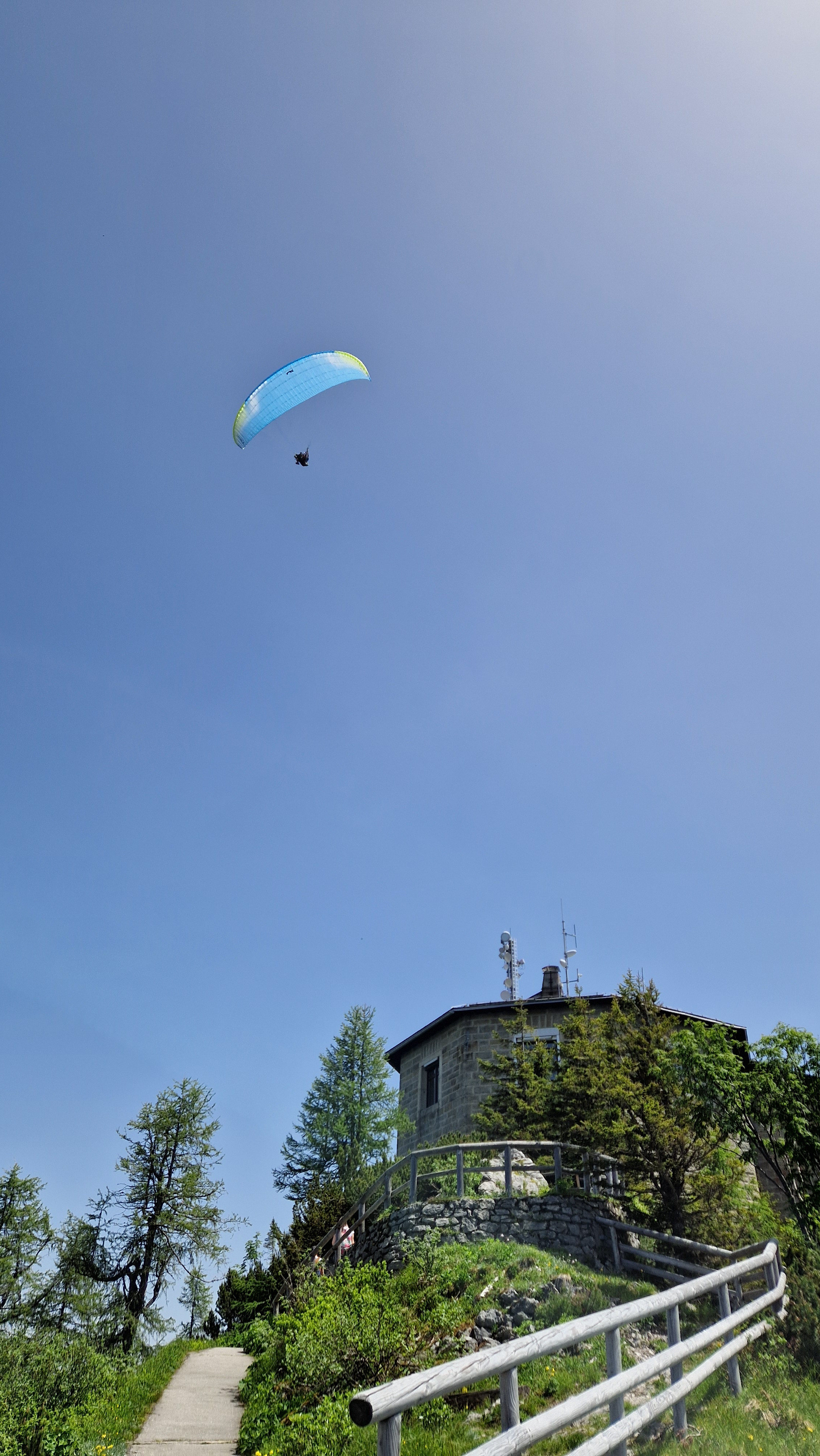 Okoliš 6 — Postimages