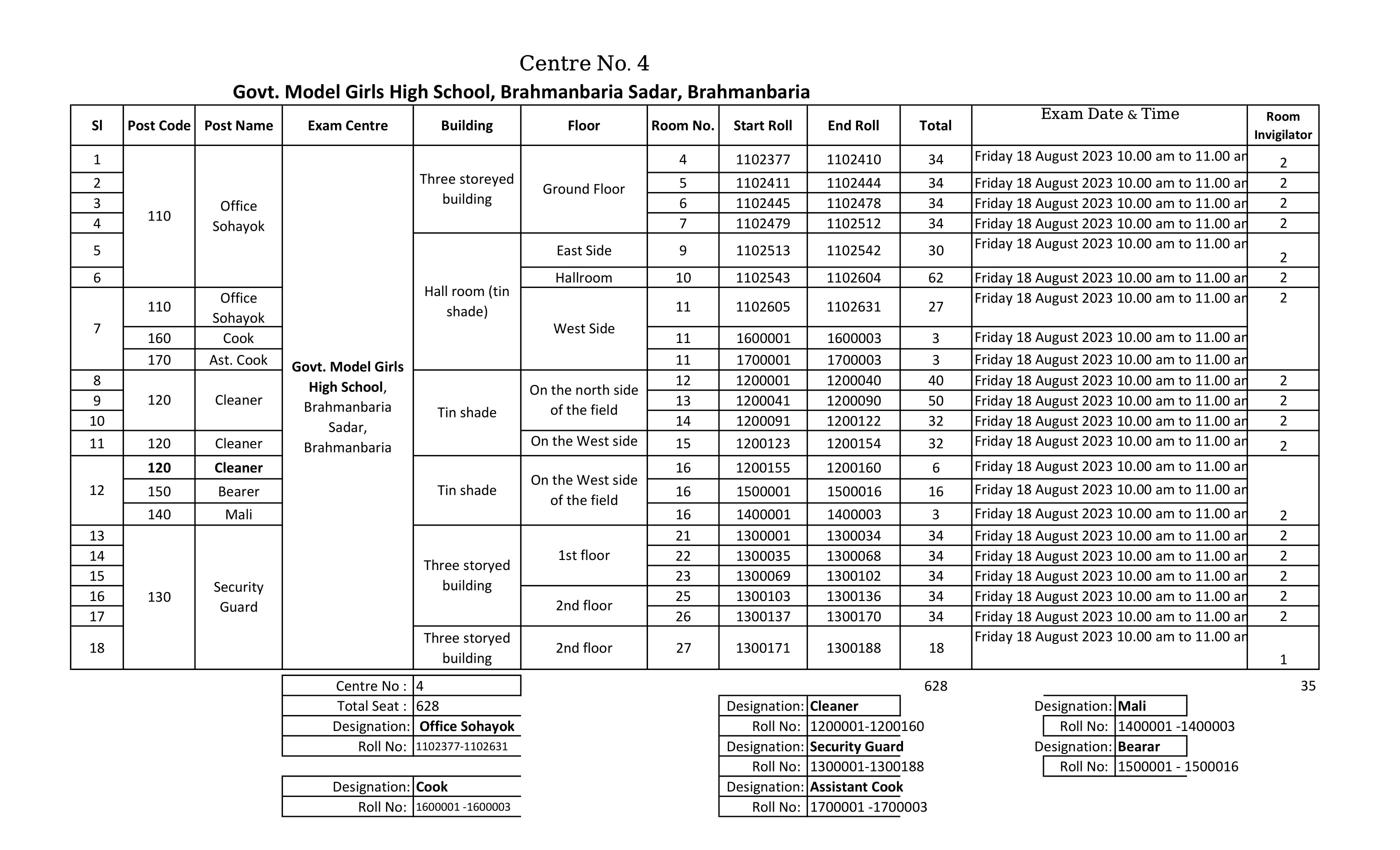 DCBB Exam Seat Plan 1 4 — Postimages