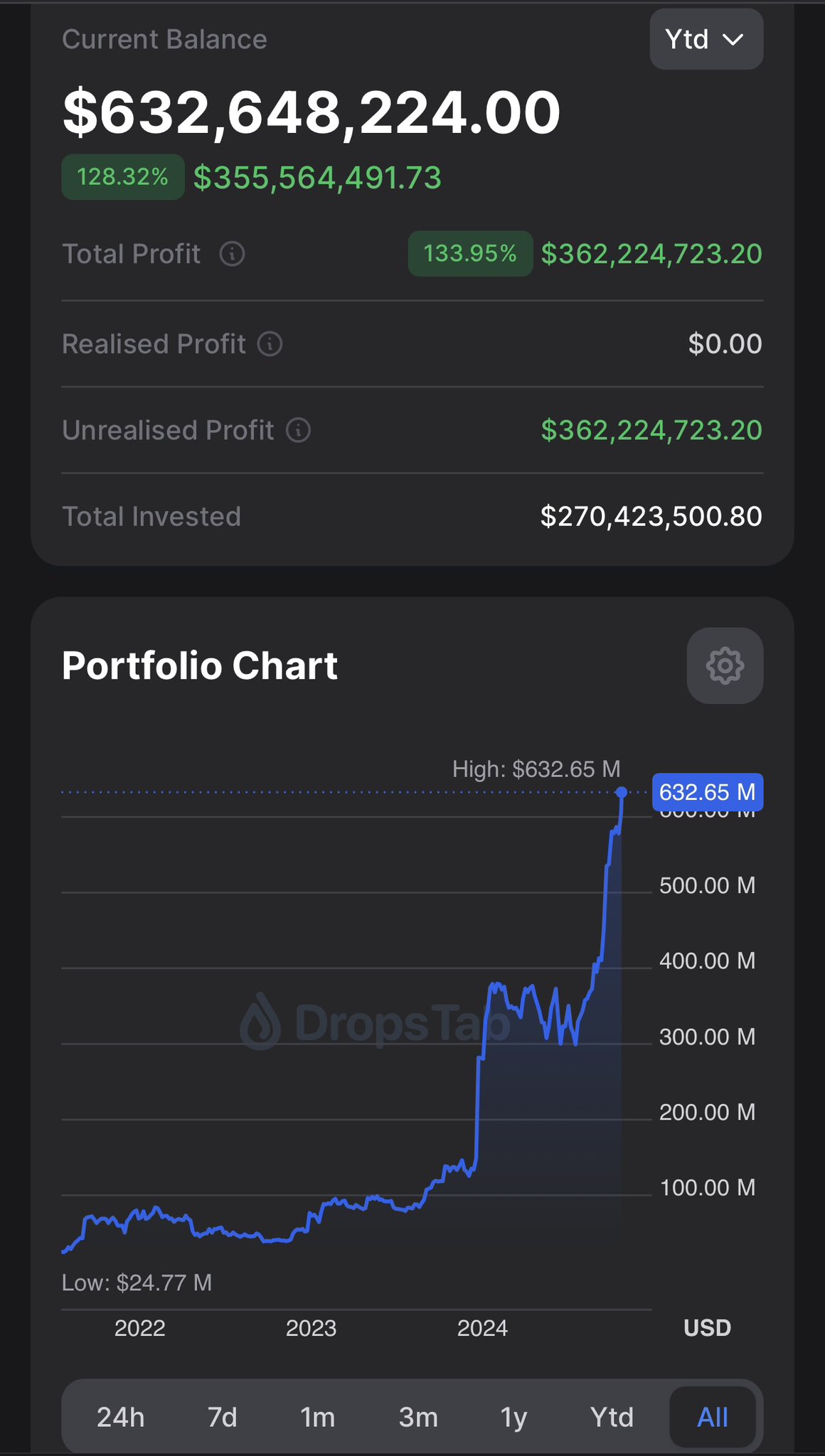 Ge4b6e1 Wg AAT1k H — Postimages