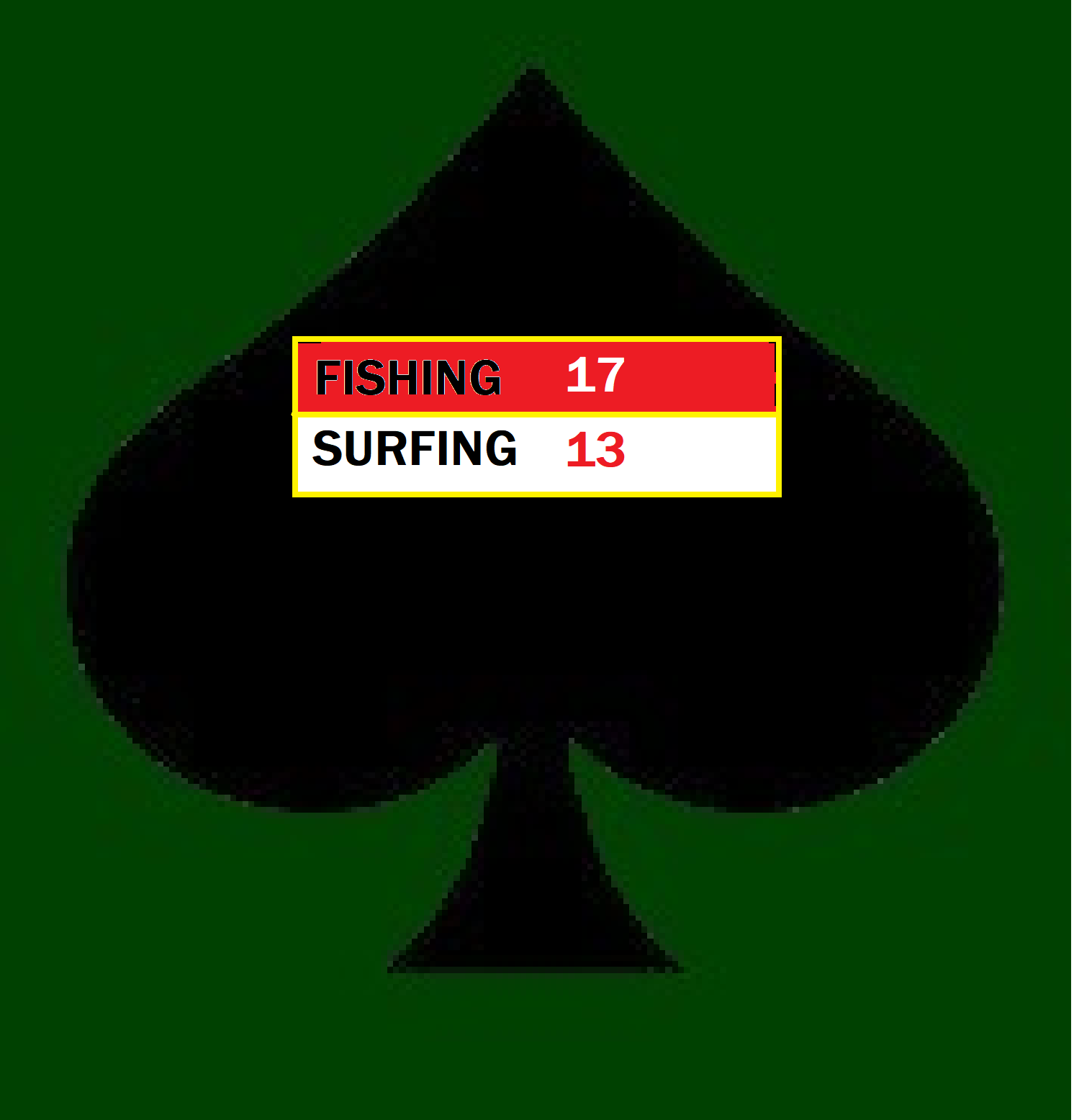 Suit Yourself 3 — Postimages