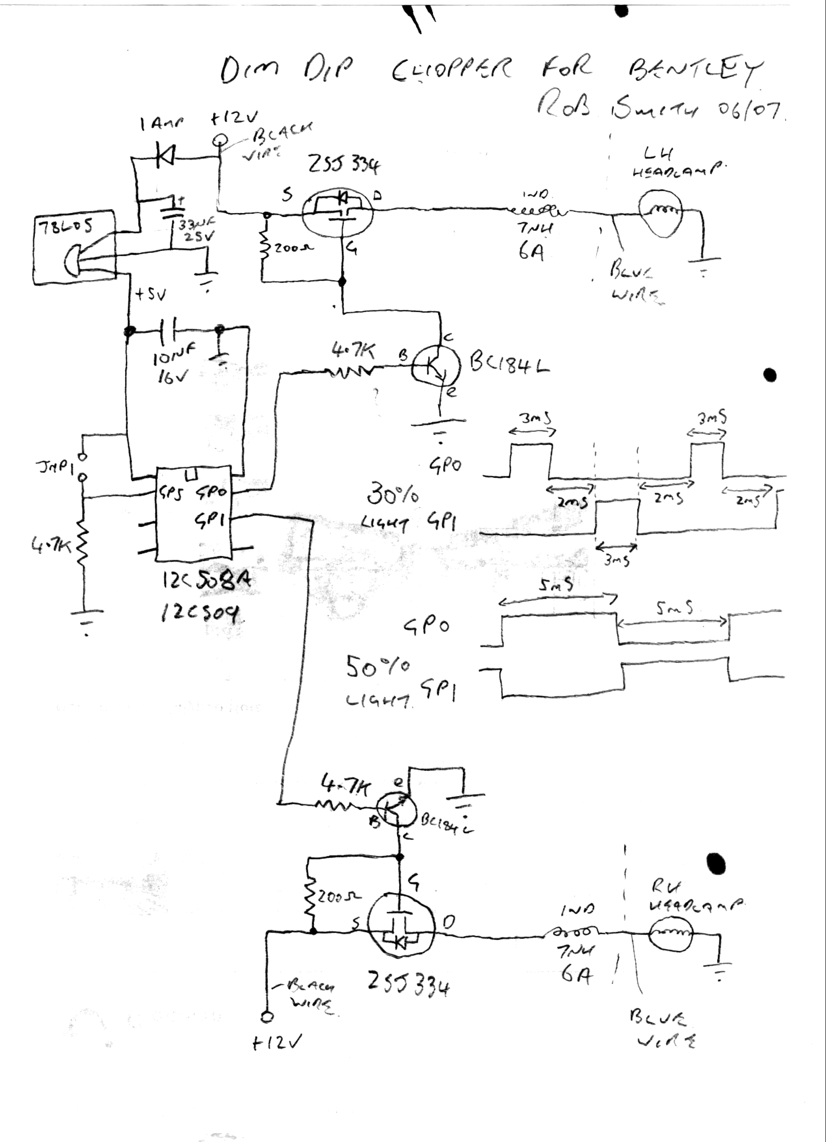 choppercircuit — Postimages