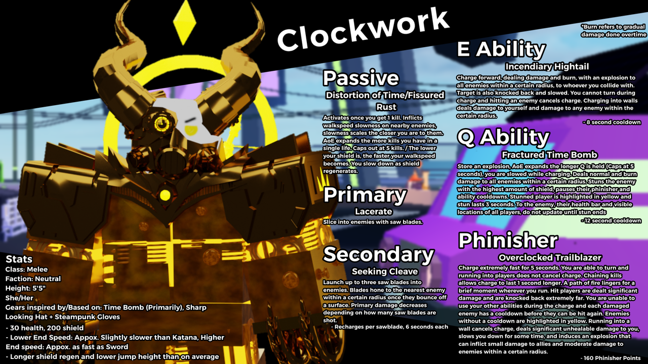 Clockwork Info/Reference Book with Dialogue - Chapter 6 - ClockworkA ...