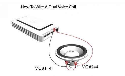400rms sub 2x4ohm what amp? - Amplifiers - Steve Meade Designs