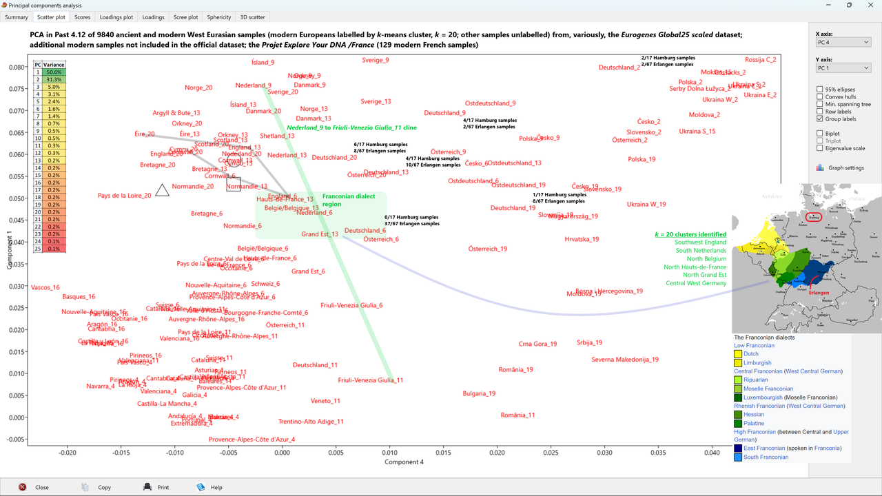 Franks PC 1v4 — Postimages