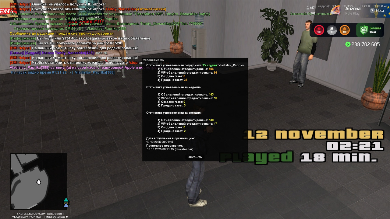 Mesa - Central Office || Балловая система поощрения лидеров | Forum ...