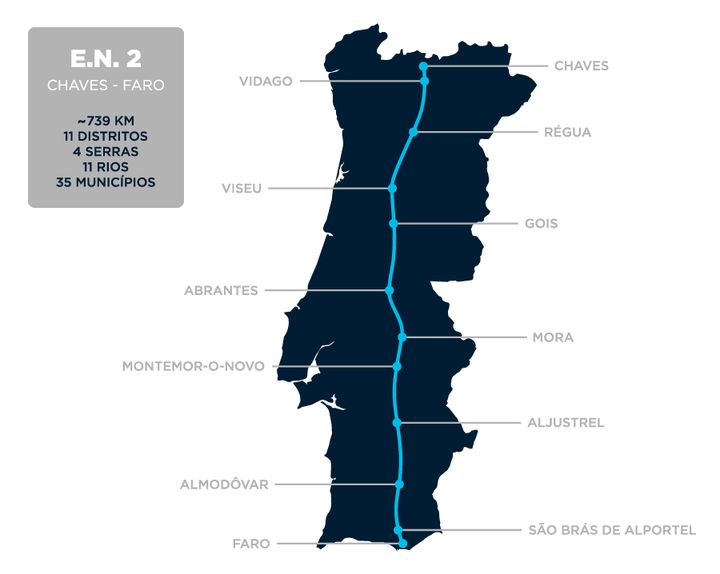 Recorriendo la EN2 - Forocoches