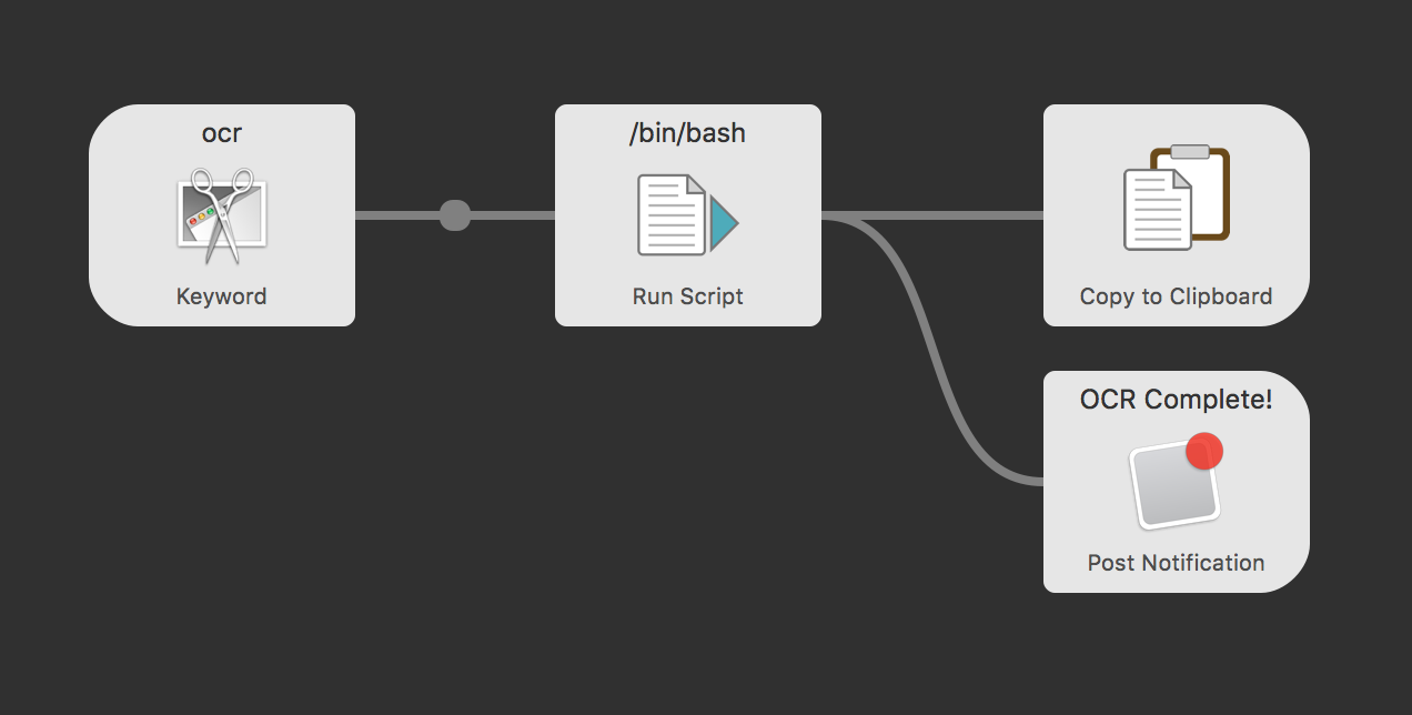 OCR: extract text from snapshot - Share your Workflows - Alfred App Community Forum
