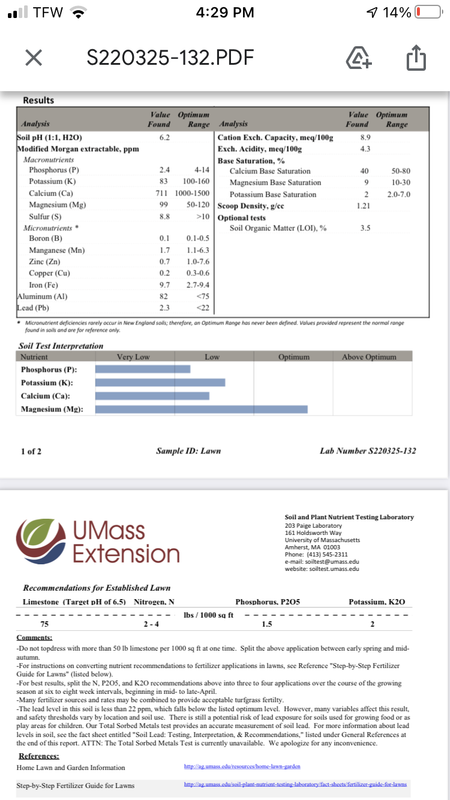Umass soil test results | Lawn Care Forum