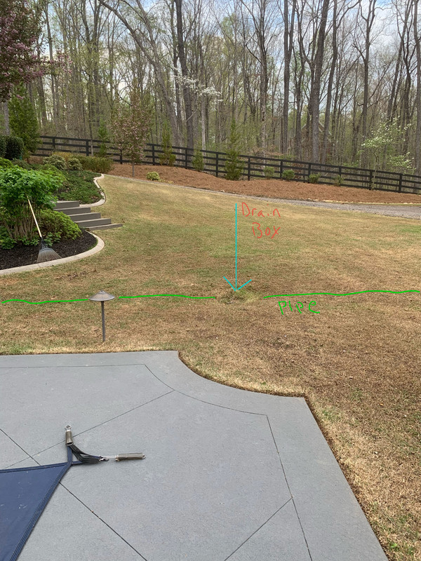 backyard side — Postimages