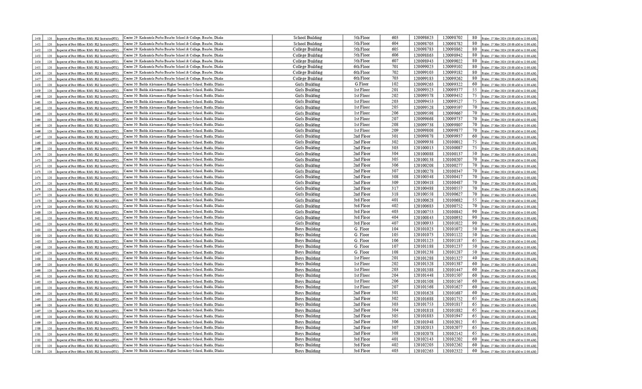 DGBPO Inspector Of Post Office Exam Seat Plan 2024 PDF Page 0031
