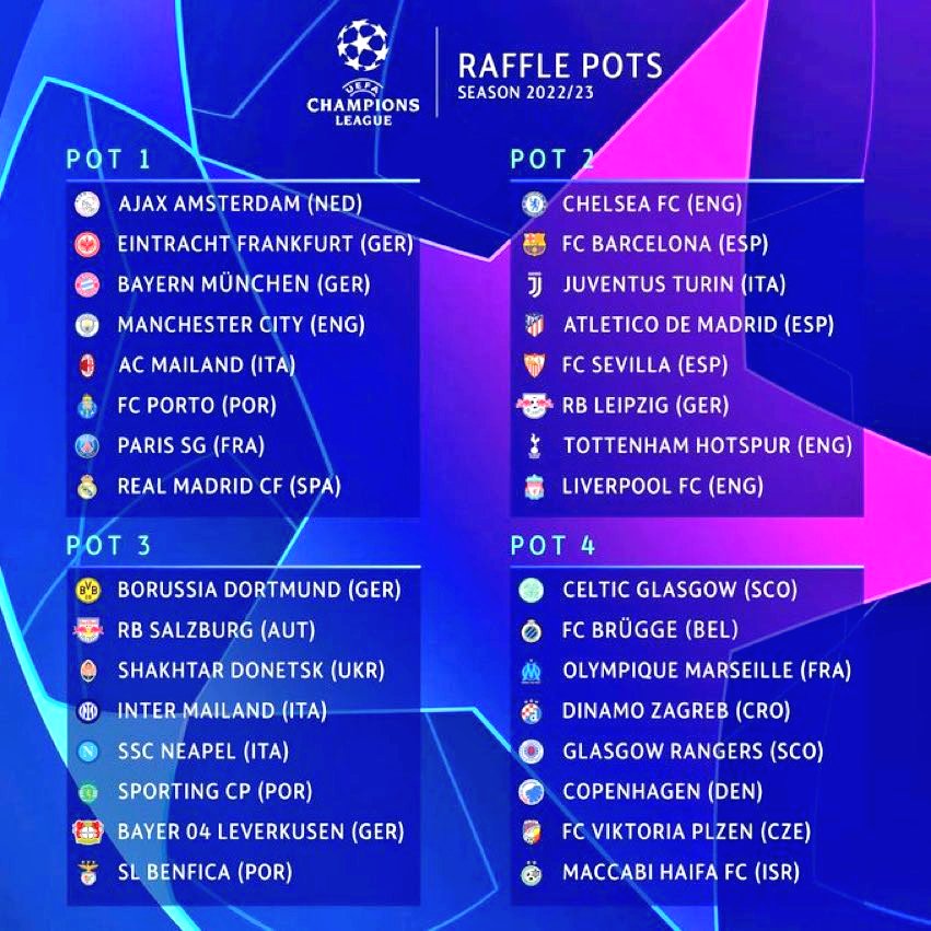 UCL Draw — Postimages