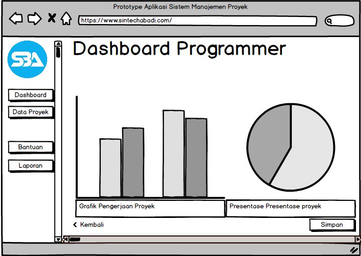 SI1622494148 - widuri