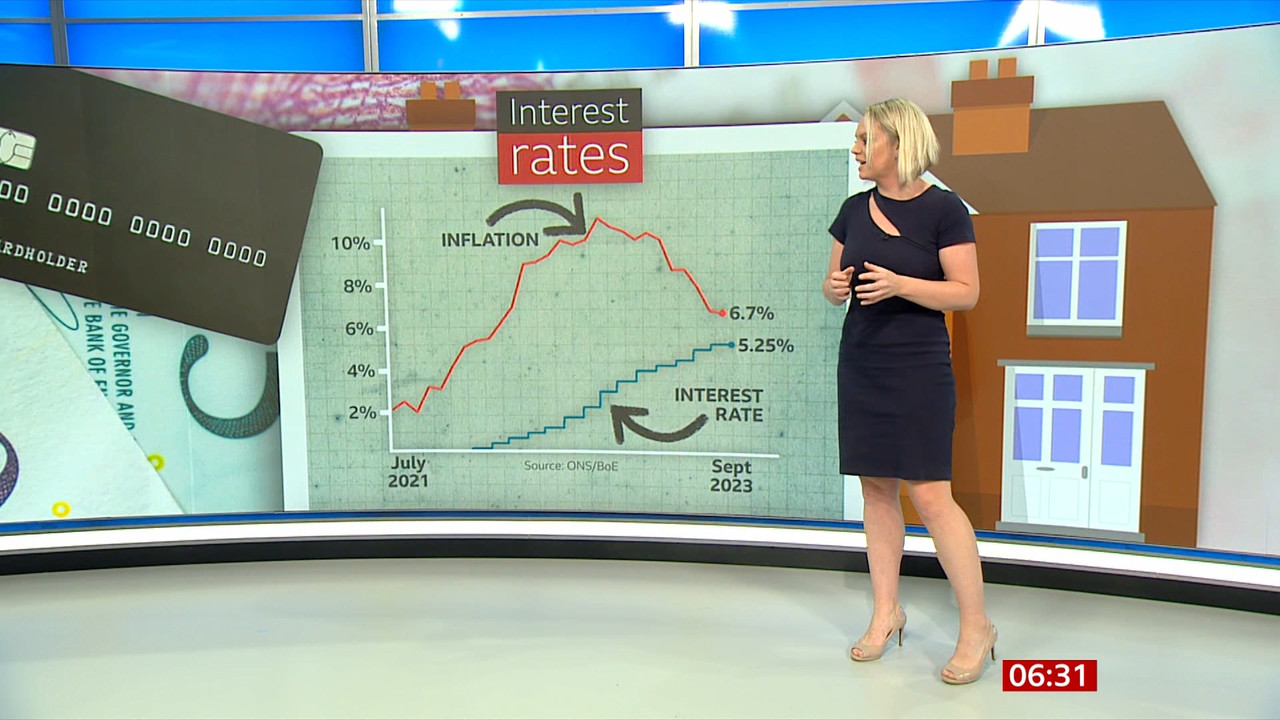 Breakfast London 20230922 06000700 ts snapshot 00 31 53 952 — Postimages