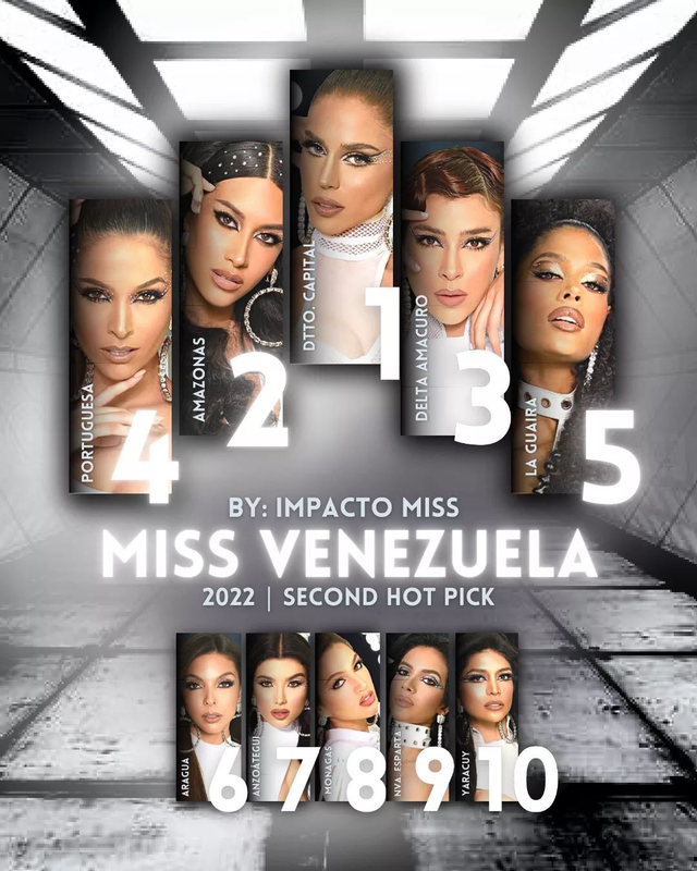 Las favoritas para ganar el Miss Venezuela 2022 - Otros certamenes ...