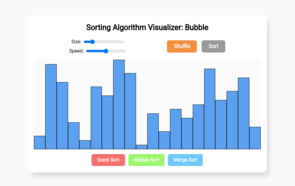 Github Nyedrsortingvisualizer A React And Typescript Implementation Of Various Sorting