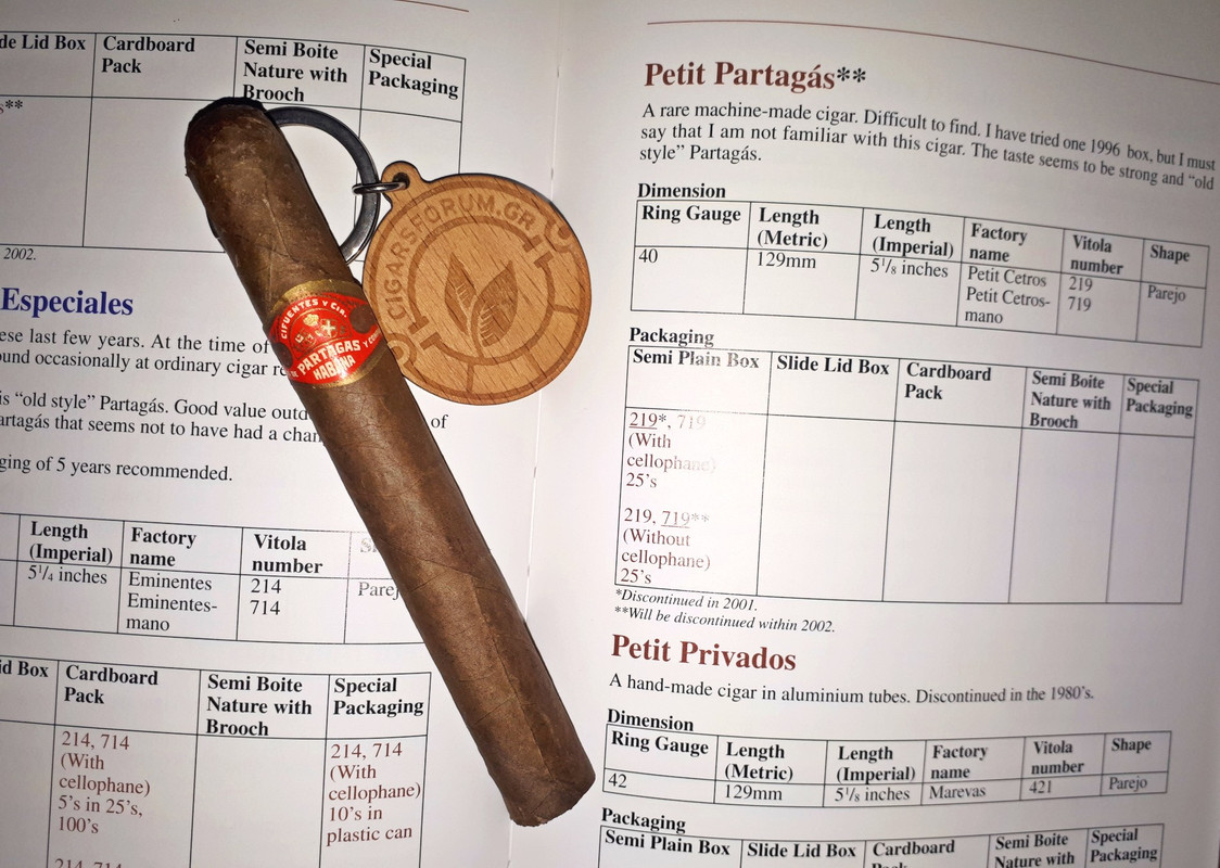 petit partagas — Postimages