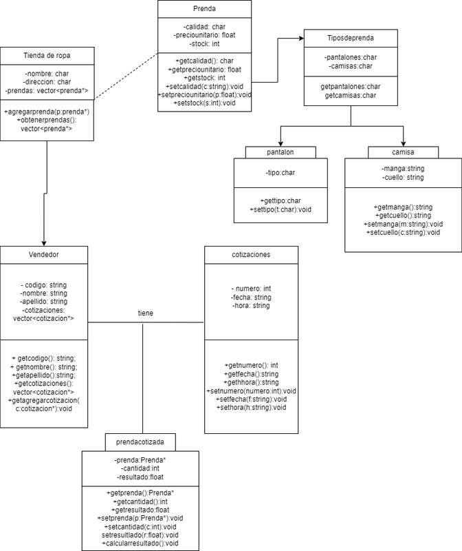 GitHub - AggusTv/Quark: Prueba práctica C++